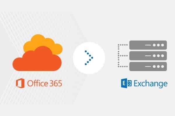 Microsoft Office 365 Migration Services | Microsoft Office 365 Pricing | Office 365 ...