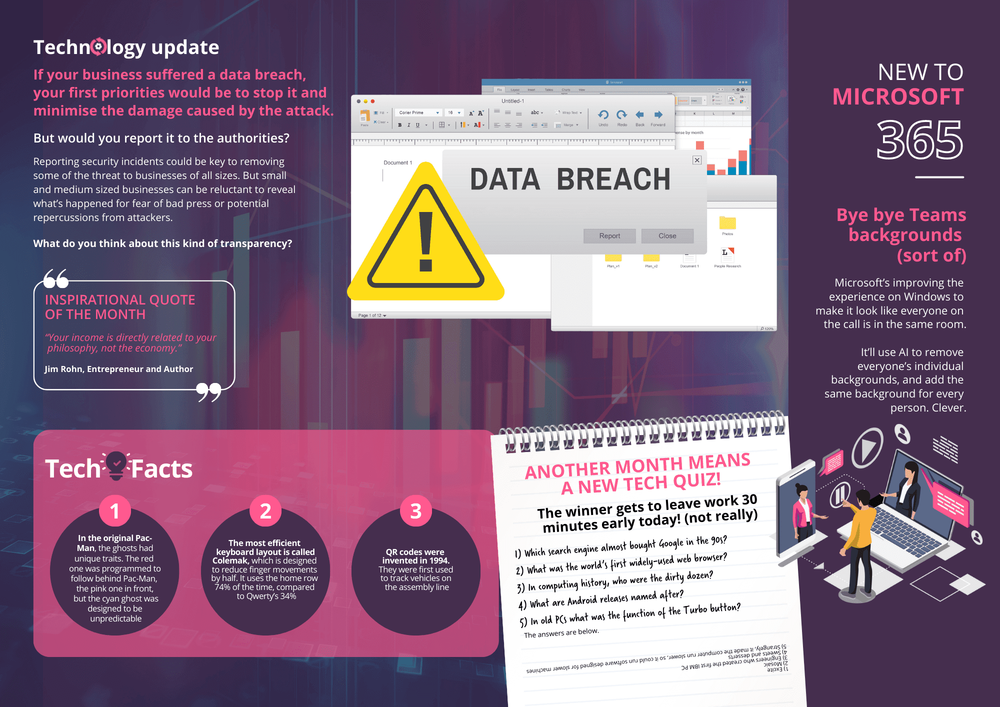 July 2023 - TECHOM Systems