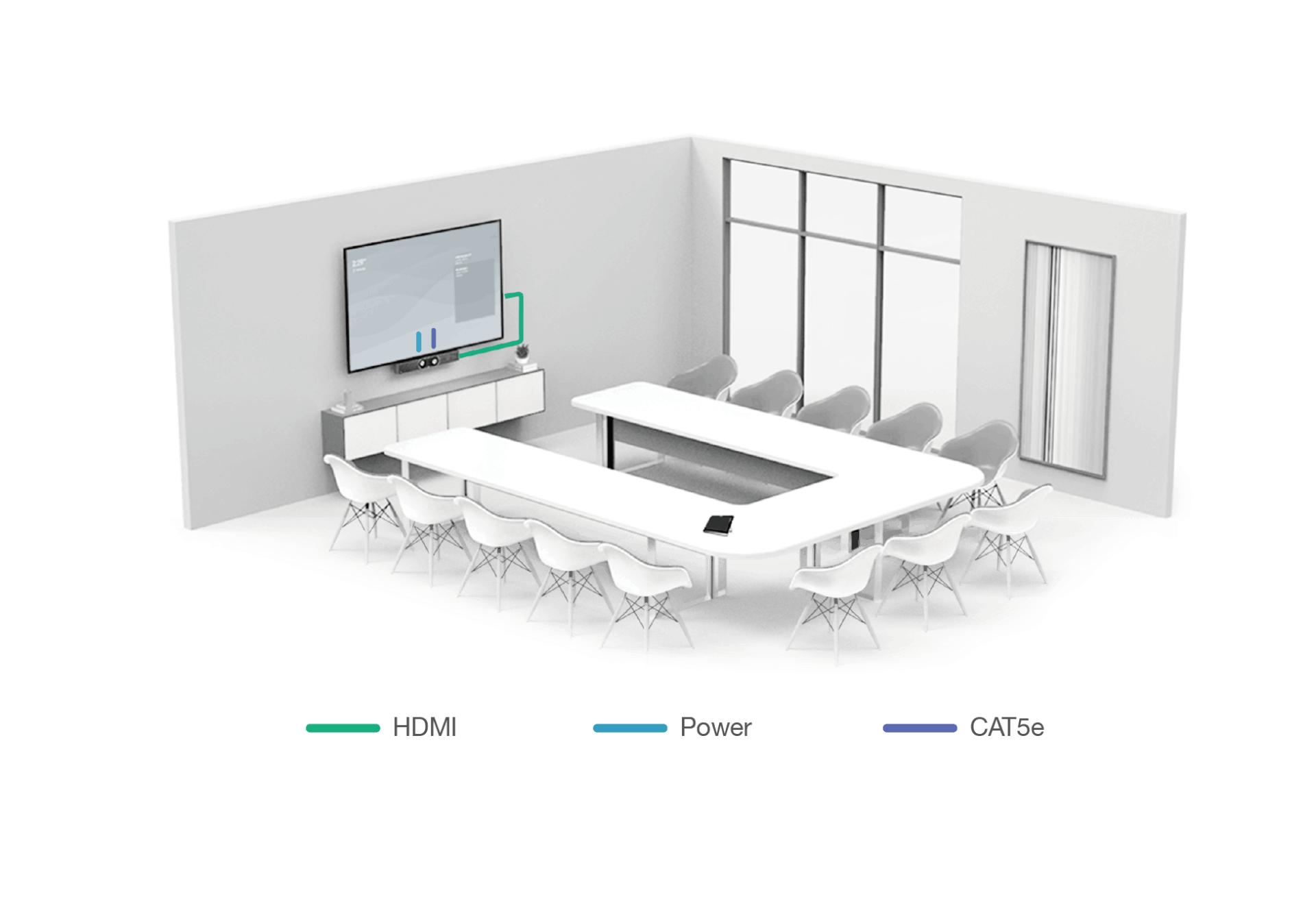 Yealink A30-025 All-in-One Collaboration Bar - TECHOM Systems