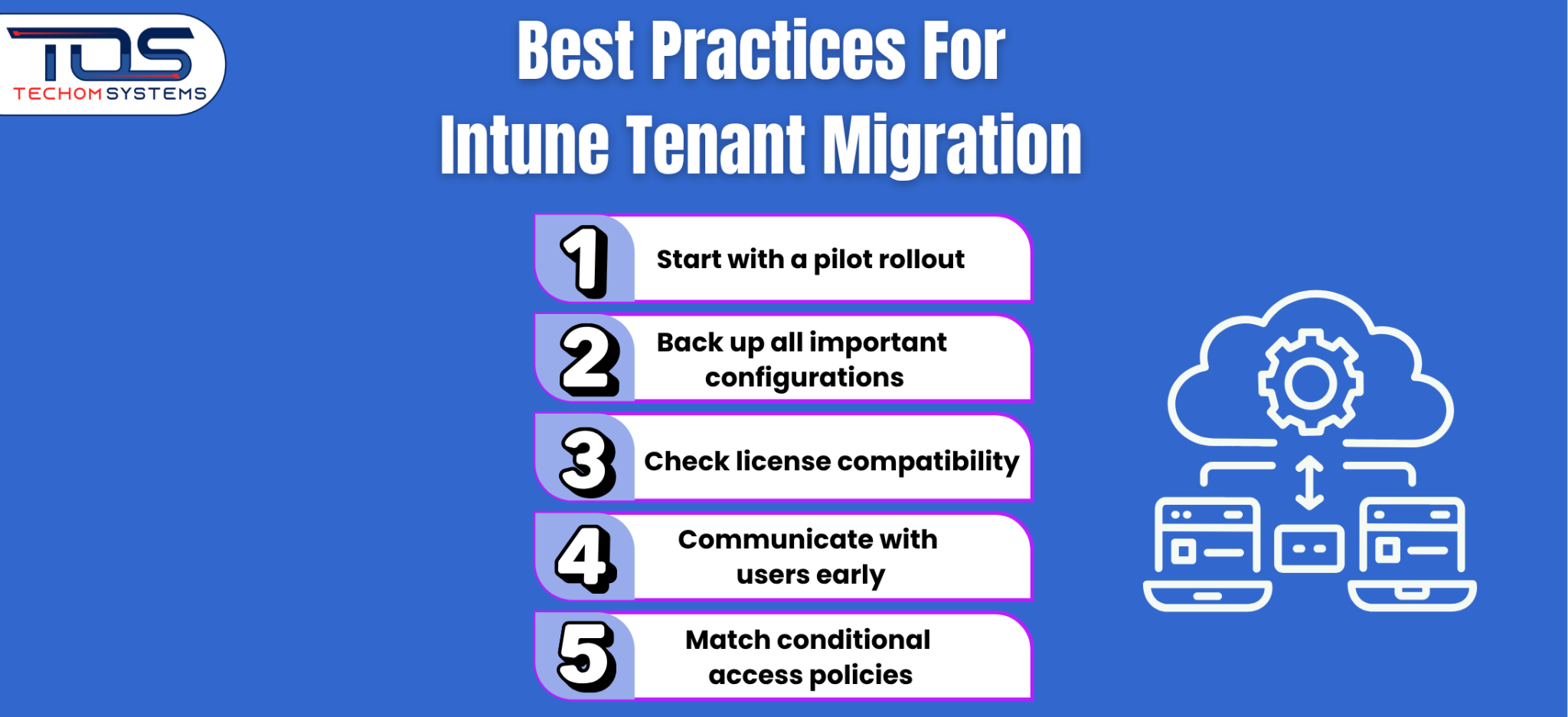 Steps For Tenant To Tenant Intune Device Migration