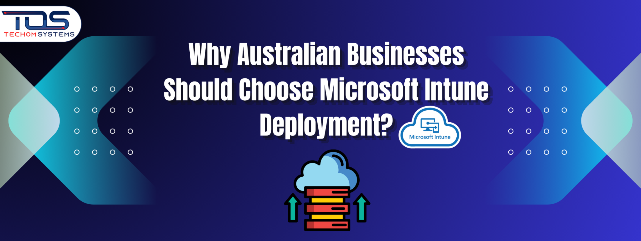 Why Choose Microsoft Intune Deployment | TECHOM Systems