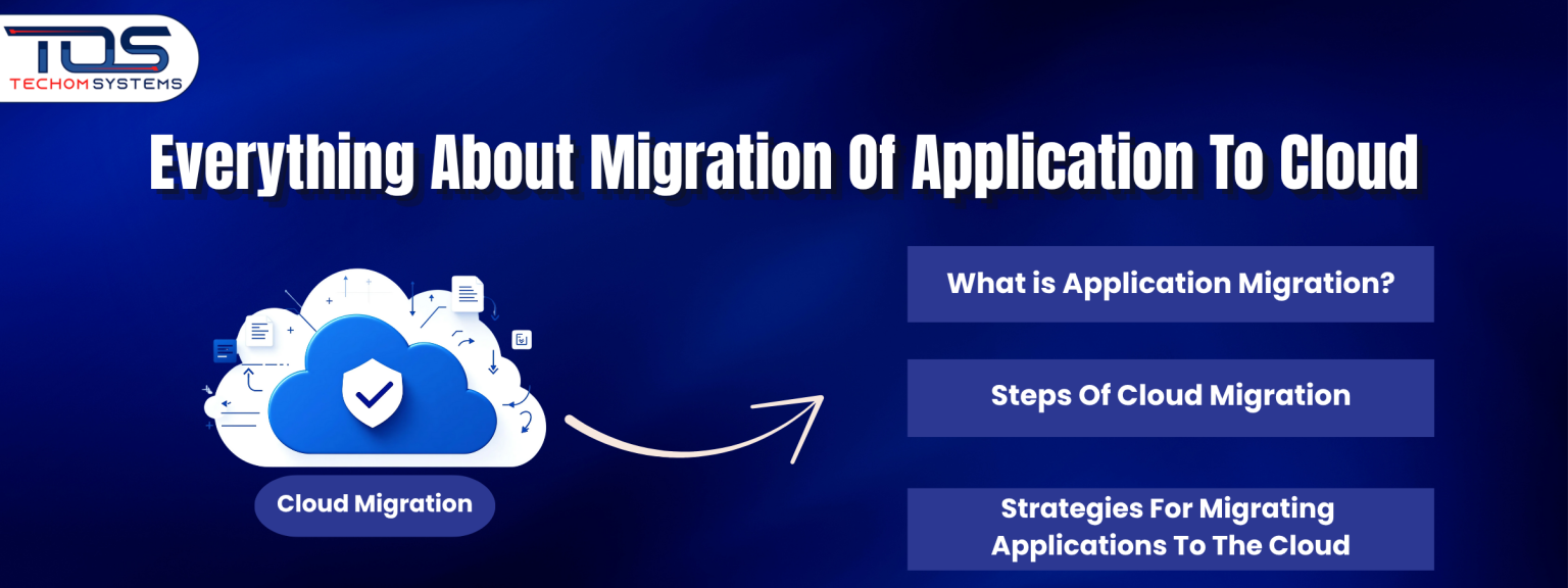 Everything About Migration Of Application To Cloud