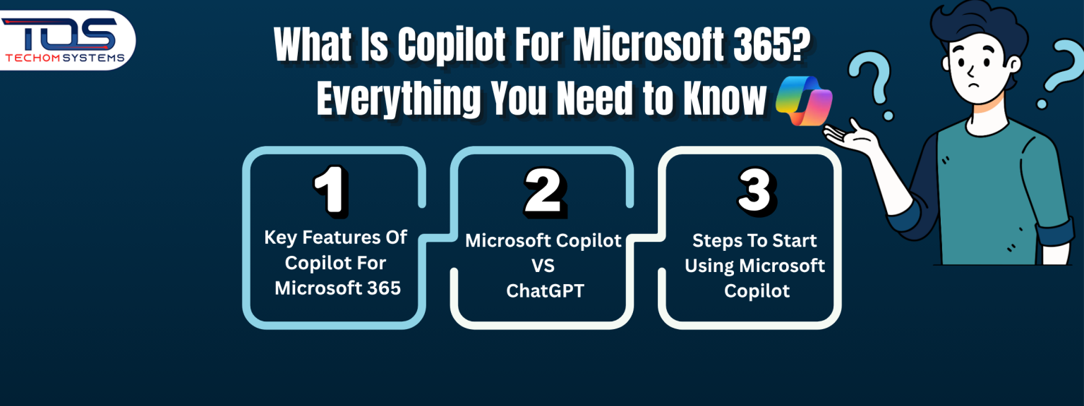 What Is Copilot For Microsoft 365? A Smarter Way To Work With AI