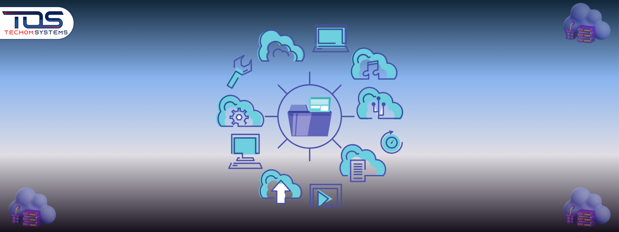 Microsoft Intune Plans, Pricing and Features For Aussie SMEs