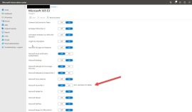 Microsoft Intune Plans, Pricing and Features For Aussie SMEs