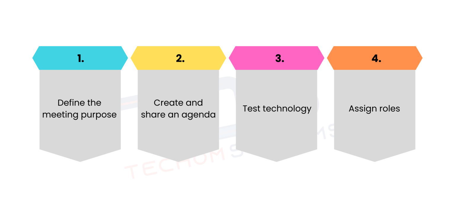 Best Practices For Microsoft Teams Meetings To Boost Teamwork